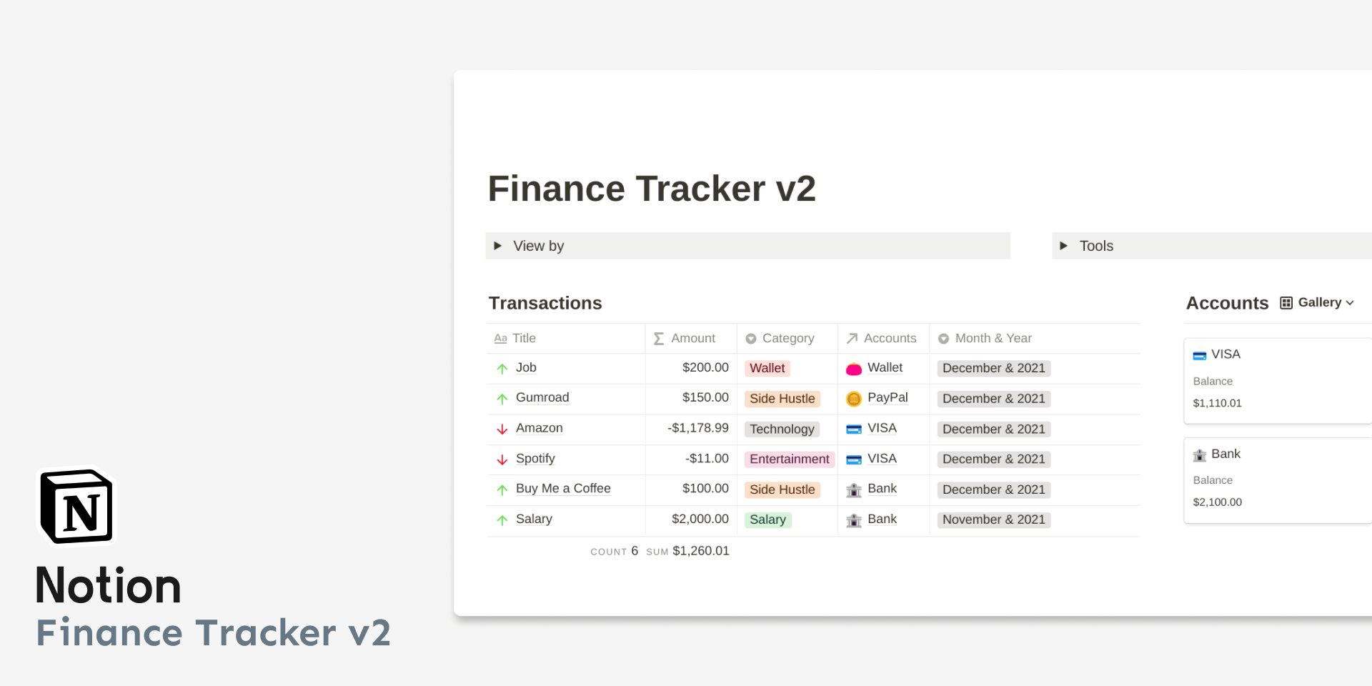 Notion Finance Tracker V2 Vyshnav Gangadharan